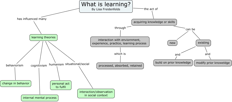 Freidenfelds Practice CMAP